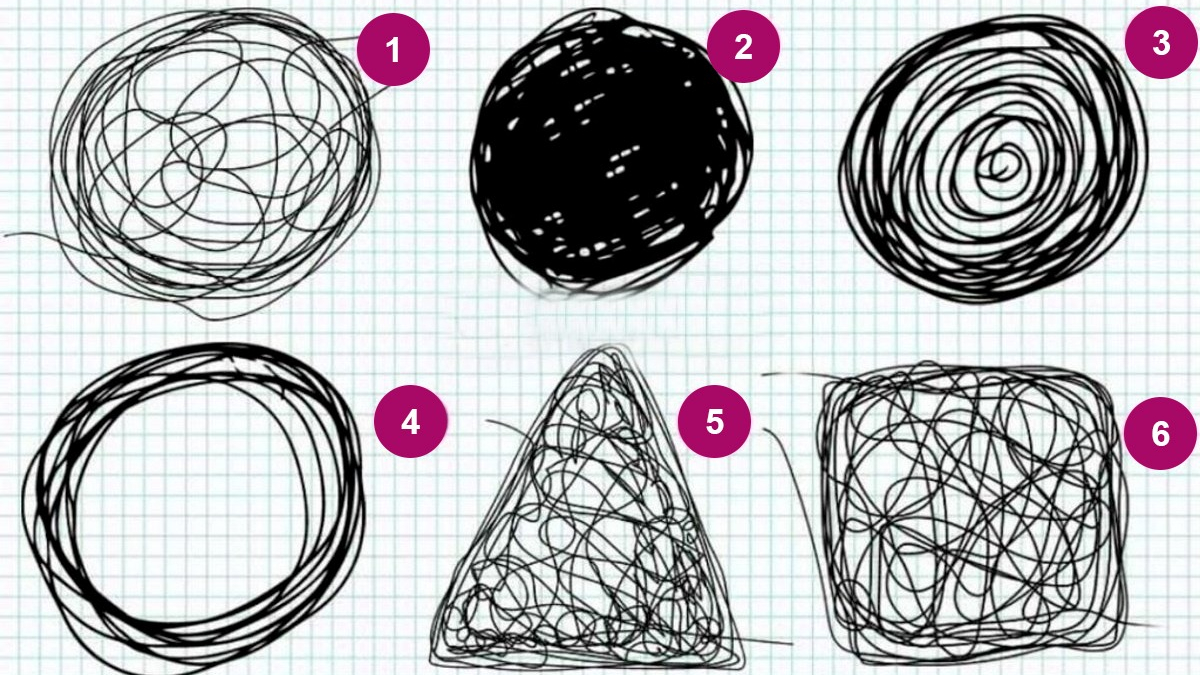 Test de personnalité : parmi ces dessins, choisissez-en un pour révéler ...