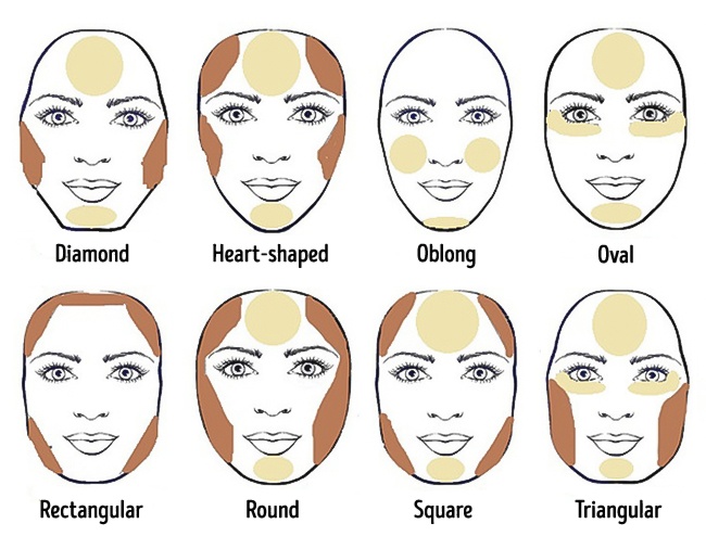 9 Trucs Pour Obtenir Un Maquillage Parfait Et Durable